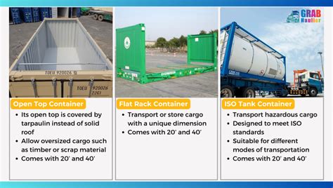 Shipping Container Types Sizes And Dimensions Grab Haulier Shipping Container Types Sizes And Dimensions Grab Haulier