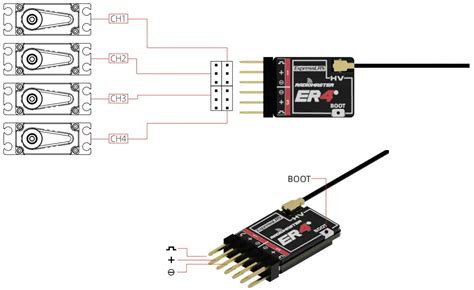 RADiOMASTER ER ELRS PWM Receiver Instructions
