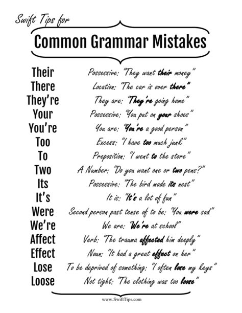 Common Grammar Mistakes Printable Pdf Download