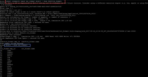 Share My Learnings 6 Hive Data Definition Language Ddl Tables