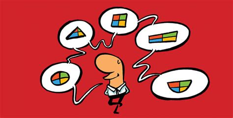 Practical 365 Page 151 Of 187 Practical Office 365 News Tips And