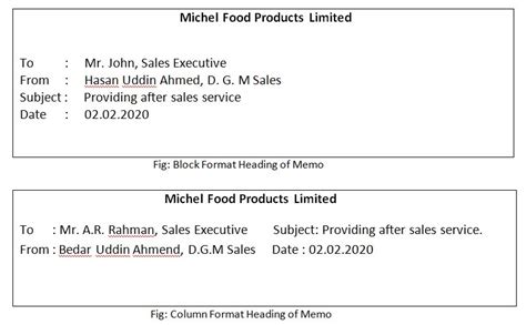 Format Of Memo In Business Communication