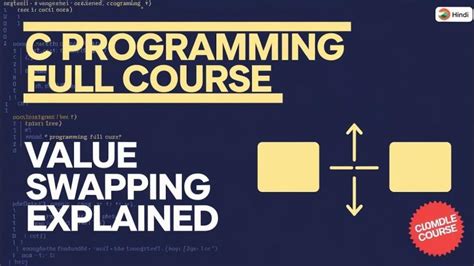 Millind Hirkane On Linkedin Value Swapping Program In C C