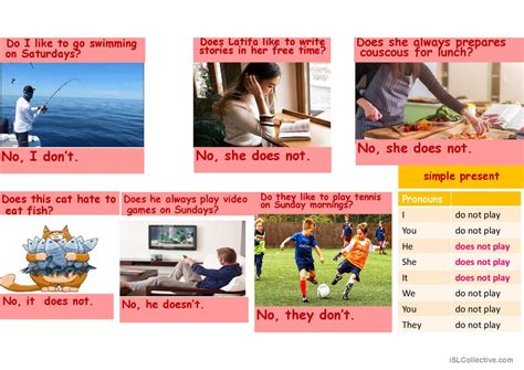 Simple Present English Esl Powerpoints