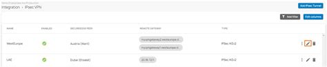 How To Configure A Site To Site IPsec IKEv VPN Tunnel On SecureEdge Using Dynamic Routing BGP