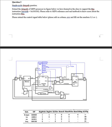 question 3 single cycle datapath question extend the