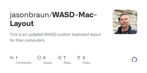 Github Jasonbraunwasd Mac Layout This Is An Updated Wasd Custom