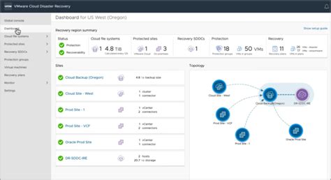 Vmware Ransomware Recovery How It Works Esx Virtualization