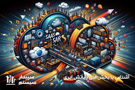 رایانش ابری چیست؟ کاربرد فناوری رایانش ابری مثال سپیدار سیستم