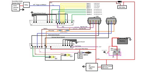 Ms3x Ls Sequential Wiring Diagram Wiring Diagram Pictures