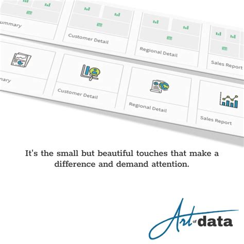 art of data on linkedin datavisualisation qliksense dataanalytics data branding