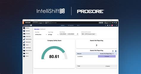 Fleetintelligence Construction Fleetoperations Safety Fleet Intellishift