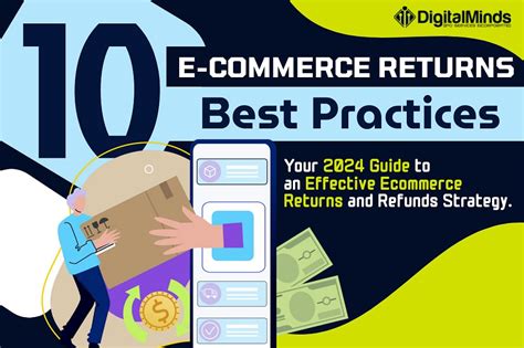 Ecommerce Returns And Refunds Best Practices For Success In 2024