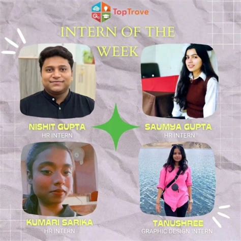 Kumari Sarika On Linkedin Internship Hardworkpaysoff Internoftheweek Toptrovefoundation