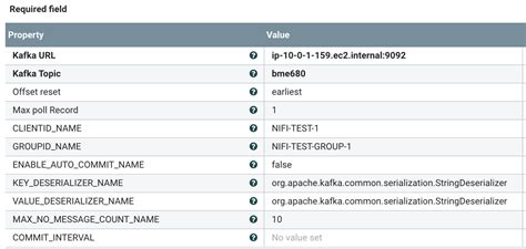 flank stack nifi processor for kafka consumption on demand rest proxy example dev community