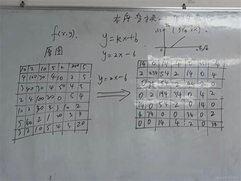 halcon blob分析 形态学 halcon blob分析 csdn博客