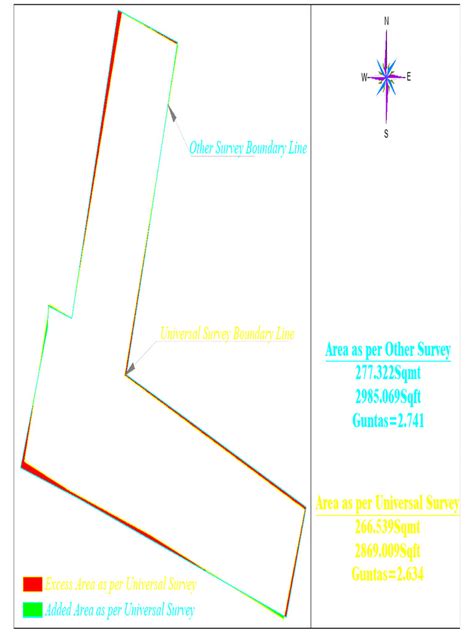 Super Imposed Dwg Part 1 L Shape Site 071123 Pdf