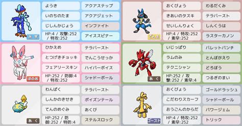 『ノコッチ』、ポケモンsv、シングルバトルの構築｜ポケモンパーティ構築｜ポケモン徹底攻略