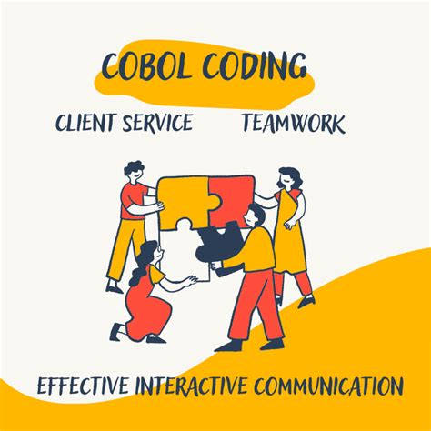 Yes Cobol Coding Is Social Demystifying Cobol