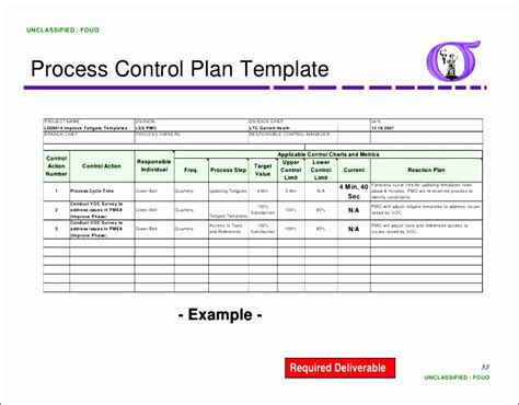Quality Assurance Excel Template Doctemplates Vrogue Co