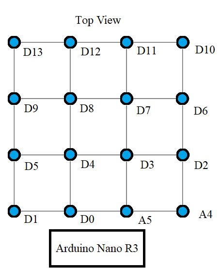 Github Avramidid Led Cube 4x4x4 Led Cube Using Arduino Nano