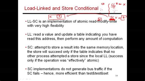 Cs6810 Lecture 66 Lectures On Multiprocessors Youtube