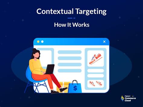 Contextual Targeting Guide For Ecommerce Retail Success