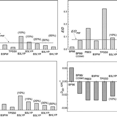 Schematic Representation Of The Crystal Structure Of Lialo 2 A Download Scientific Diagram