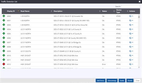 Traffic Detectors Insight Atms Support Center