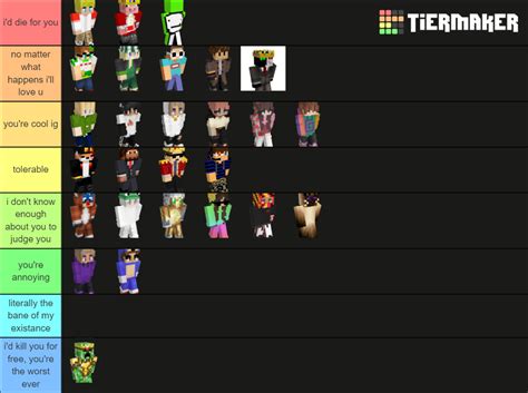 Dsmp Character Tier List Community Rankings Tiermaker