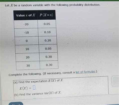 Solved Let X Be A Random Variable With The Following Chegg