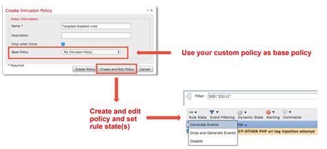 Firepower Data Path Troubleshooting Phase 7 Intrusion Policy Cisco
