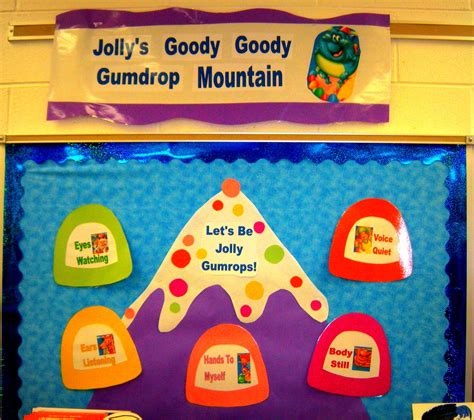 Candy Classroom Transformation Artofit