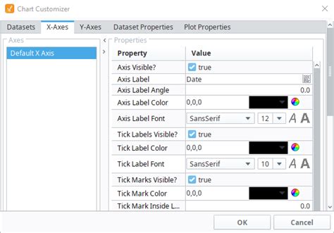 Using The Classic Chart Ignition User Manual