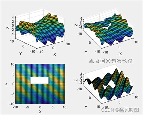 Matlab绘制不同形状的三维表面图 Csdn博客