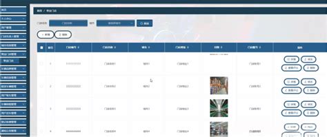 附源码 计算机毕业设计python汽车租赁管理系统程序源码lw文档 Csdn博客