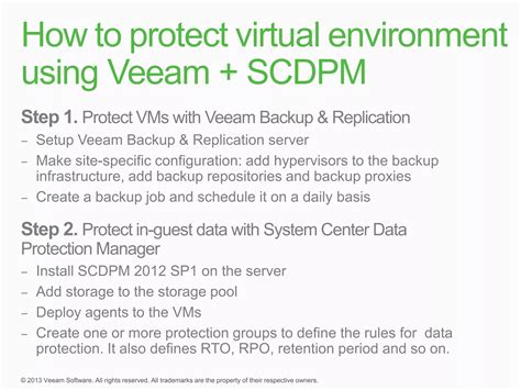 Microsoft System Center Data Protection Manager And Veeam Backup And Replication Better Together