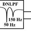 The Proposed Block Diagram Of The EEG Detection System Download Scientific Diagram