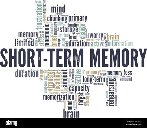 Short Term Memory Vector Illustration Word Cloud Isolated On White Background Stock Vector Image