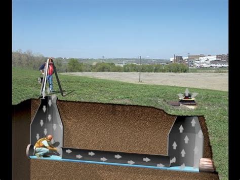 Confined Space Ventilation Youtube
