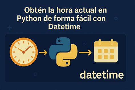 Obtén La Hora Actual En Python De Forma Fácil Con Datetime