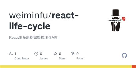 Github Weiminfureact Life Cycle React生命周期完整梳理与解析