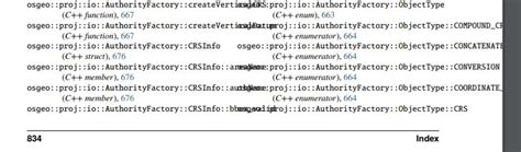 Overprinting In Projpdf · Issue 3436 · Osgeoproj · Github