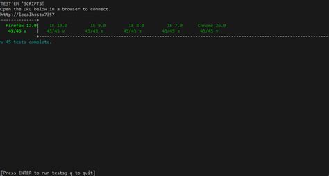 Setting Up A Jasmine Unit Testing Environment With Testem Joe Zims
