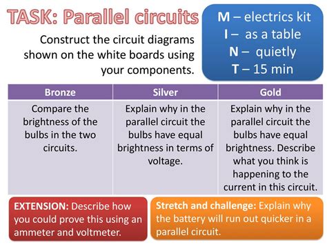 Compare And Contrast Series Parallel Circuits Ppt Circuit Diagram
