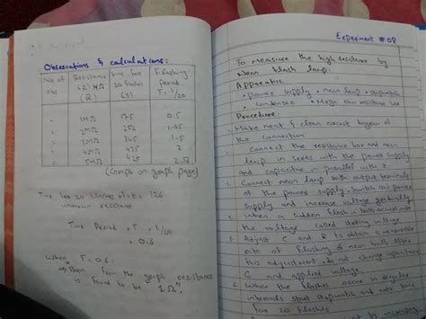 Solved Physics Practicals For 2nd Year Class 12 Fbise Physics Solving Physics Teacher