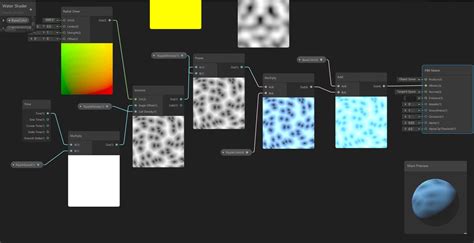 brackeys water shader is fine on editor but ripples are moving slowly on android device r