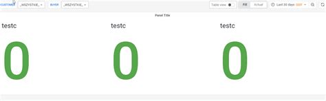 plugin stat shows wrong names · issue 35472 · grafana grafana · github