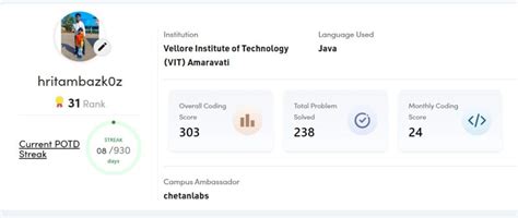 Hritam Basak On Linkedin Codingmilestone Geeksforgeeks Alwayslearning