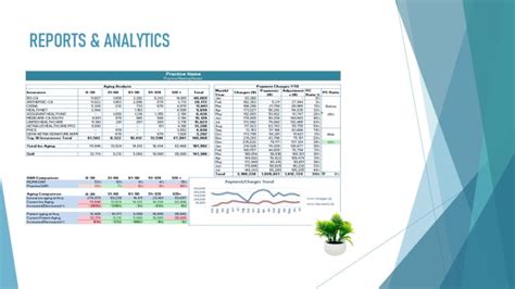 Be Your Data Analyst Excel Pdf Power Point Word By Yasirrcm Fiverr